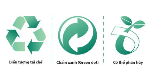 Ký hiệu trên sản phẩm nhựa - Hiểu để đảm bảo an toàn sức khỏe